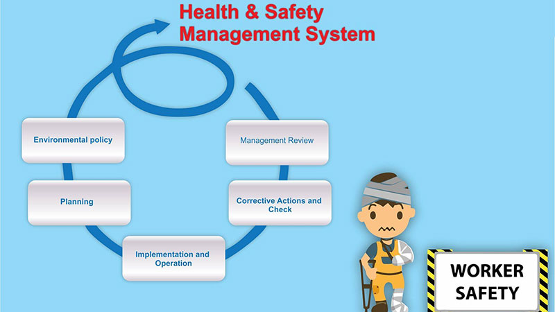 SHEQ Centre Of Excellence - Carrigrohane - Commercial Construction ...
