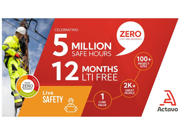 Actavo Celebrates Landmark Safety Achievement | Irish Construction News
