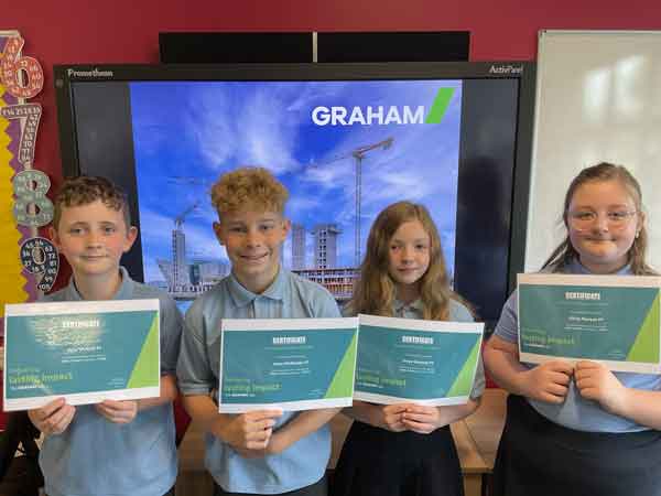 Pupils Name Four Cranes At Belfast's First BTR Development | Irish ...